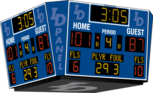 Daktronics Basketball Scoreboards, LED Video and Sound Systems